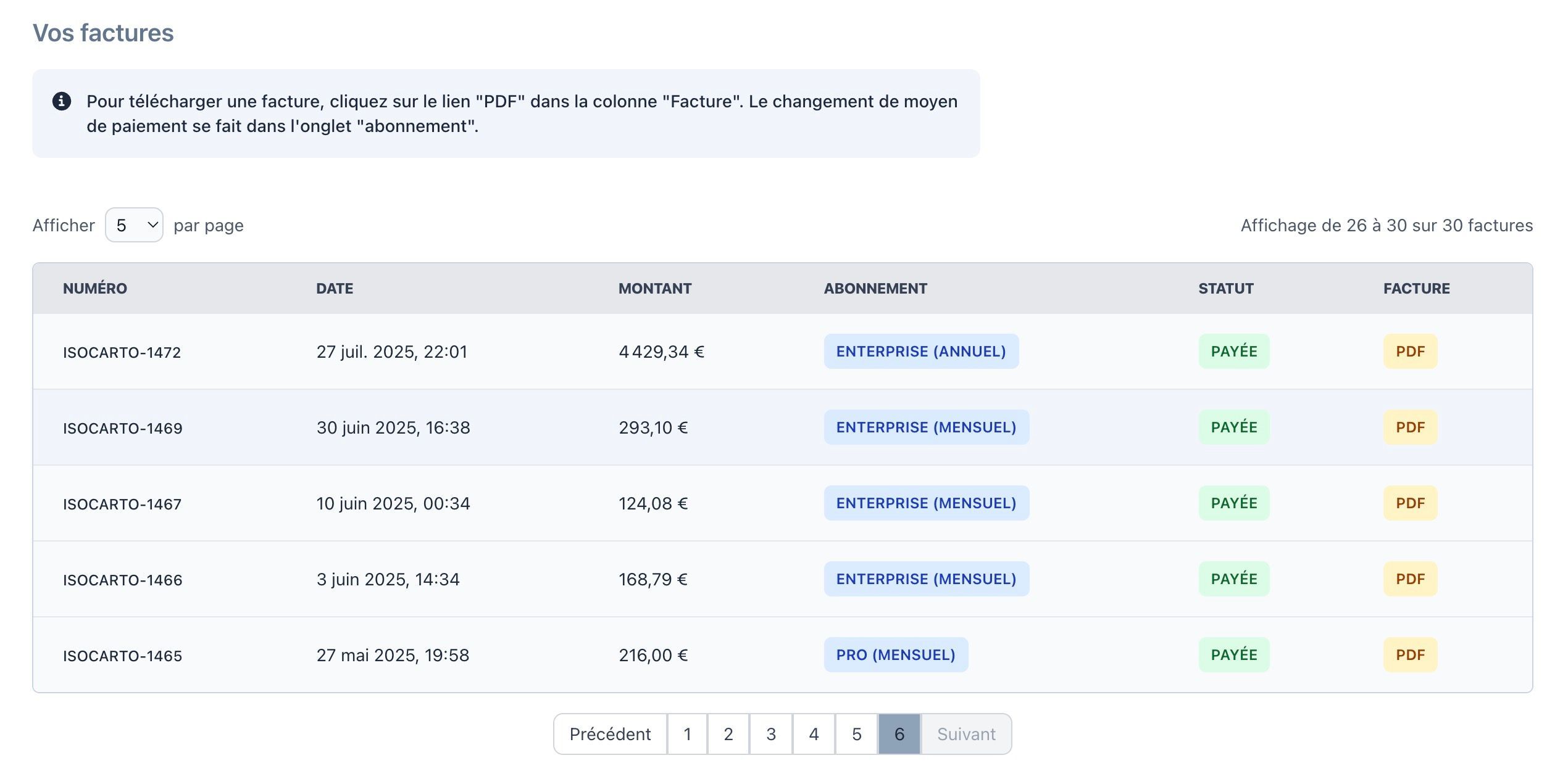 Historique des factures | Documentation Isocarto